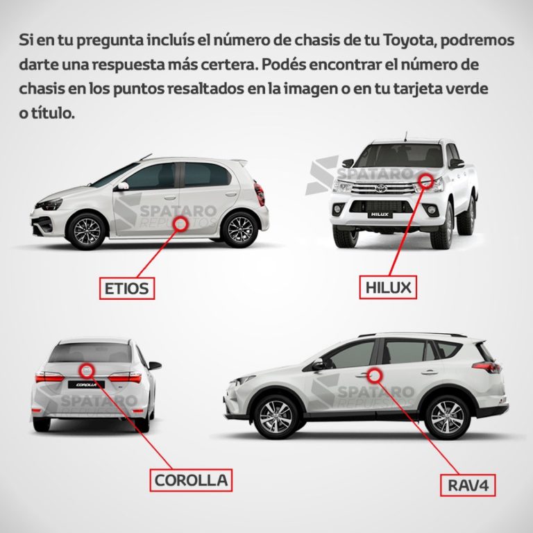 JUNTA CAÑO TURBO HILUX-SW4 2KD – 1KD // HIACE – Repuestos Toyota