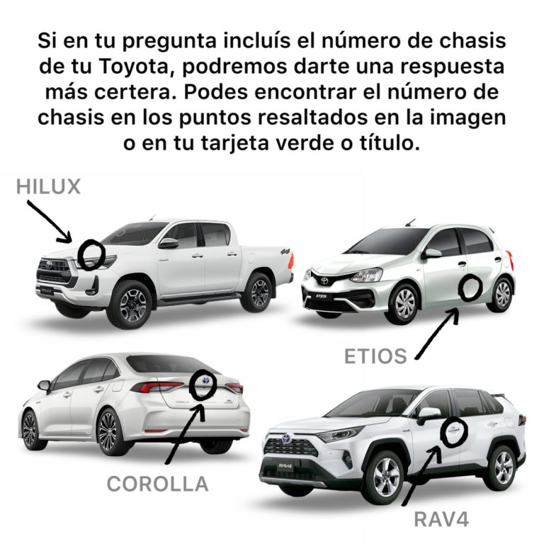 CRAPODINA EMBRAGUE ETIOS 2013-2016 CAJA DE 5TA NSK JAPON – Repuestos Toyota